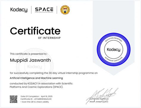 Kodacy Certification Coding Softwaredevelopment Continuouslearning Muppidi Jaswanth