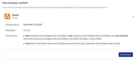 Dropbox Access Denied On Create Open Diagrams Issue 1644 Jgraph