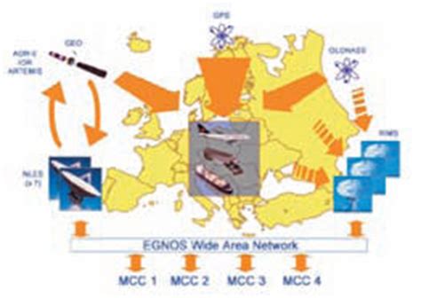 Coordinates A Resource On Positioning Navigation And Beyond Blog Archive Solving The GPS Gap