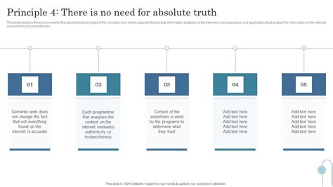 Semantic Data Searching Technique Principle 4 There Is No Need For Absolute Truth Pictures Pdf
