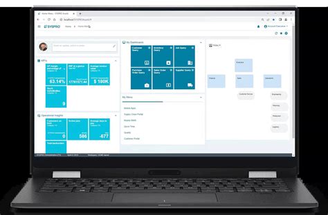 Syspro Erp Enterprise Resource Planning Syspro