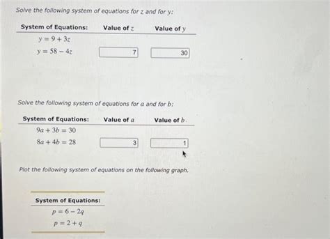 Solved Solve The Following System Of Equations For Z And For Chegg