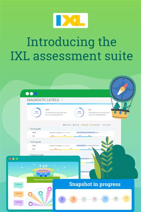 The Ixl Assessment Suite A Seamless Solution For Learning Growth Ixl