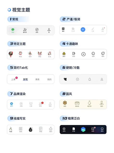 Ui设计｜底部导航栏100种样式大全 小红书