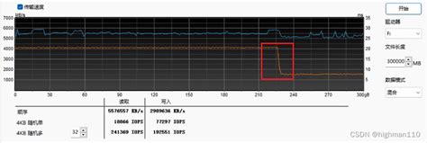 FLASH存储器系列二十一如何评估固态硬盘的性能 ssd顺序读写只能用单线程吗 CSDN博客