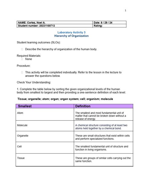 Cortez Noel A Laboratory Activity 3 Hierarchy Of Organization