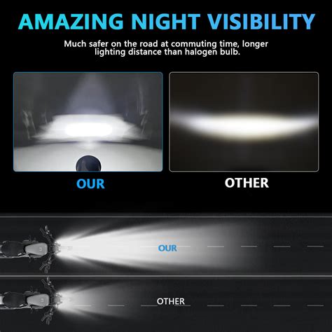 G Ng Ph N Quang N Pha Xe M Y Inch Double Y Drl Shopee Vi T Nam