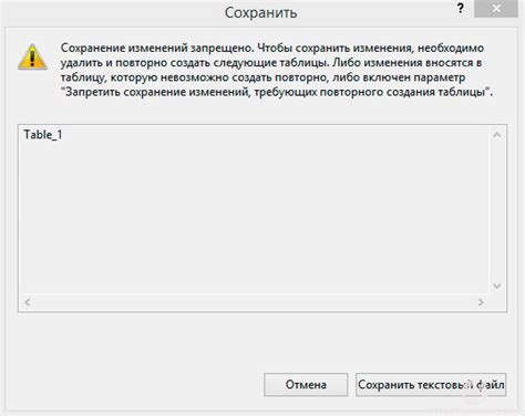 Ошибка Sql Server сохранение изменений запрещено запретить сохранение