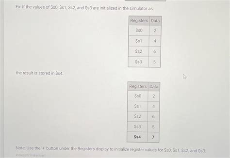 Solved 6 3 LAB Arithmetic Expression Add Sub Given The Chegg