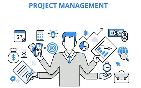 Project Management Basics For Business Owners Nyamga Blog