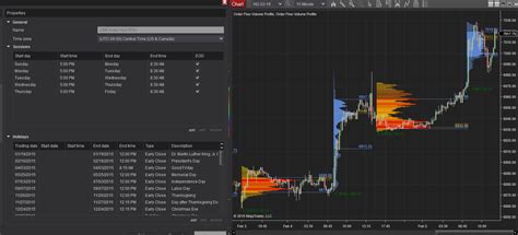 Split Tpo Profile Ninjatrader Support Forum
