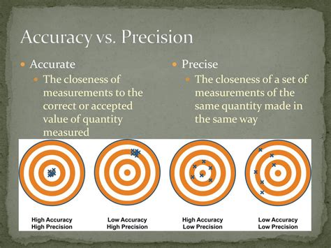 Measurements And Calculations Ppt Download