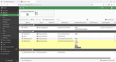 How To Configure Administrator User Accounts On Fortigate Firewall Sharing Ilmu