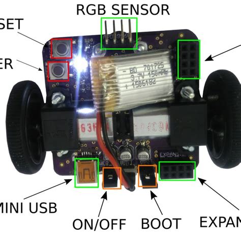 Self Learning Robot