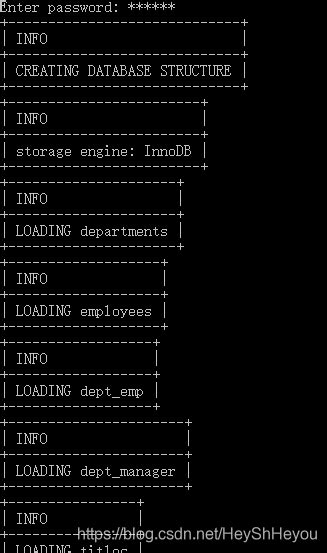Mysql官方自带的测试数据集mysql测试数据集下载 Csdn博客