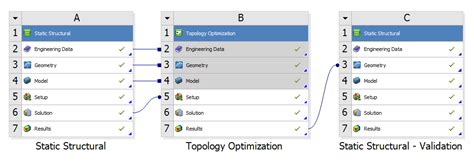 Topological Optimization In Ansys 18 1 Motorcycle Component Example