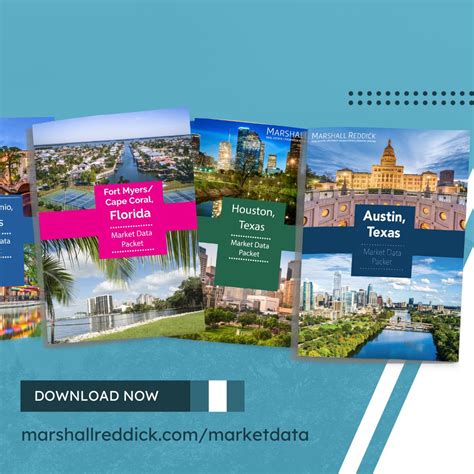 Marshall Reddick Real Estate On Linkedin Investingchoice Marketdata Metropolitanmarkets