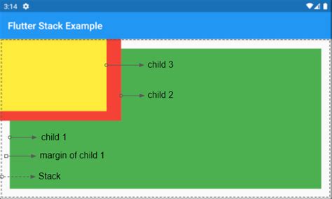 Flutter Stack Tutorial With Examples O Planning Org