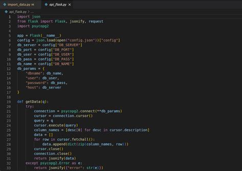 Providing Data With Flask Web Api Luciano Nieto