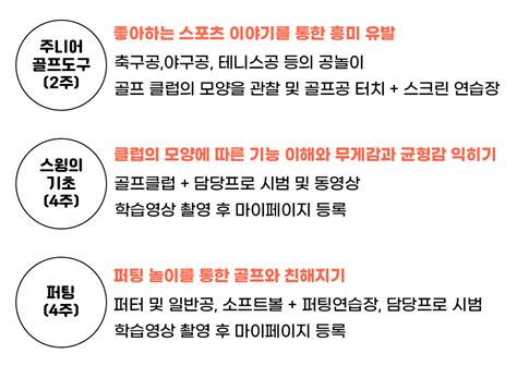 아이골프 강남 키즈골프 주니어 골프 레슨