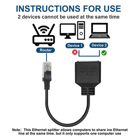 Rj45 Ethernet Cable Splitter Network Adapter Ethernet Splitter 1 To 2 Male To 2 Female Lan