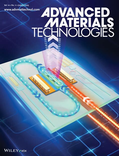 112 Gb S−1 Germanium Photodetector At 2 µm Enabled By A 3d Integrated Waveguide Loop Adv Mater