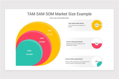 Tam Sam Som Template
