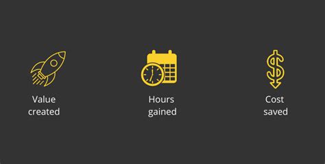 Bi Connector Evaluation Guide For Power Bi Obiee Oac And Oas Biconnector
