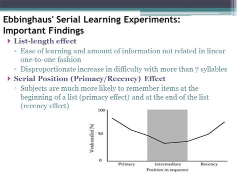 PSY 445: Learning & Memory Nonsense! Chapter 6: Verbal Learning. - ppt video online download
