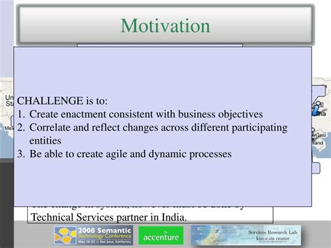 Ppt Dynamic And Agile Soa Using Sawsdl Powerpoint Presentation Free