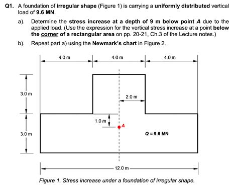 Solved A Foundation Of Irregular Shape Figure Is Chegg