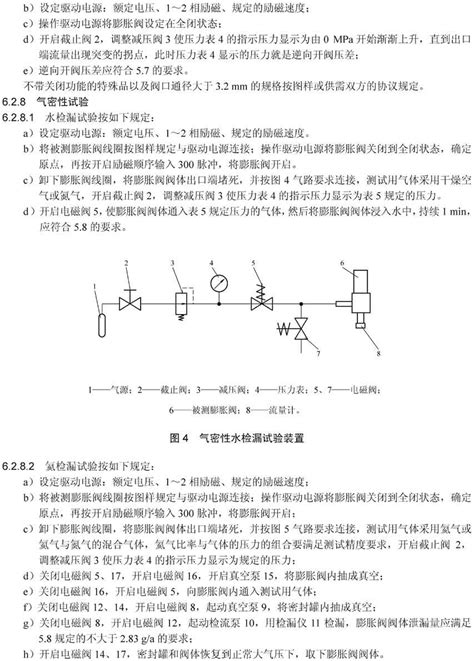 JB T10212 2011制冷空调用直动式电子膨胀阀