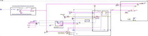 Labview Periodic Table Ni Community