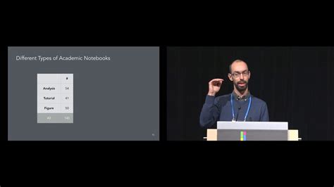 Exploration And Explanation In Computational Notebooks Youtube