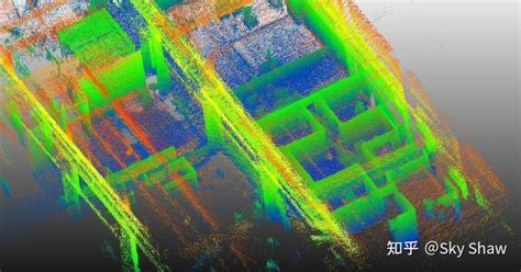 可用于三维重建的快速鲁棒性lidar Slam的成果展示 知乎