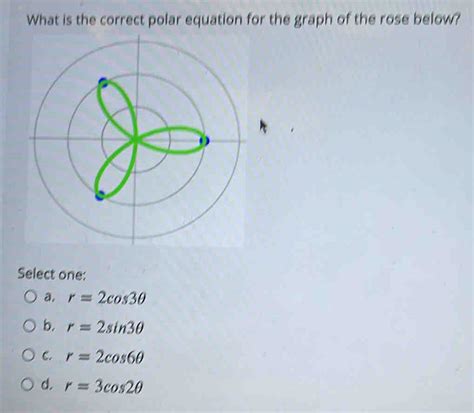 What Is The Correct Polar Equation For The Graph Of The Rose Below