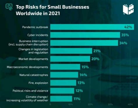 Abbas Ali Khan Posted On Linkedin