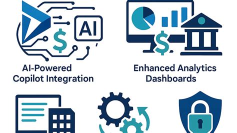 Ai And Automation Trends In D365 Fando