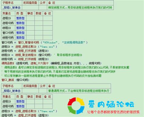 游戏内存call技术 易语言绑定主线程调用call技术游戏反检测call仲秦延朵益茗的博客 Csdn博客易语言调用call