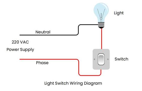 Understanding Class B Wiring Diagrams A Comprehensive Guide