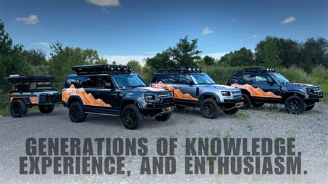 Range Rover L405 Performance Lucky8 Off Road