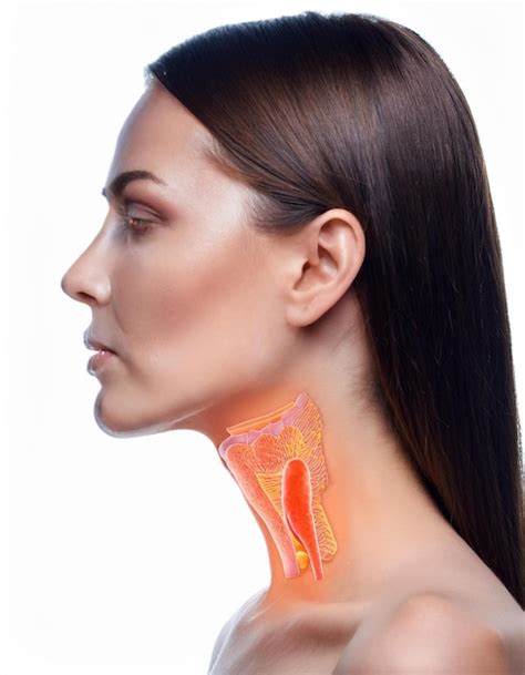 Pictures Of Swollen Thyroid Gland In Neck Premium Ai Generated Image