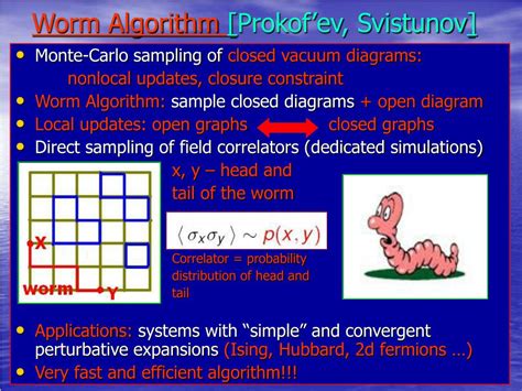 Ppt Constructing Worm Like Algorithms From Schwinger Dyson Equations