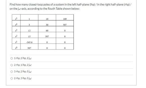 solved find how many closed loop poles of a system in the