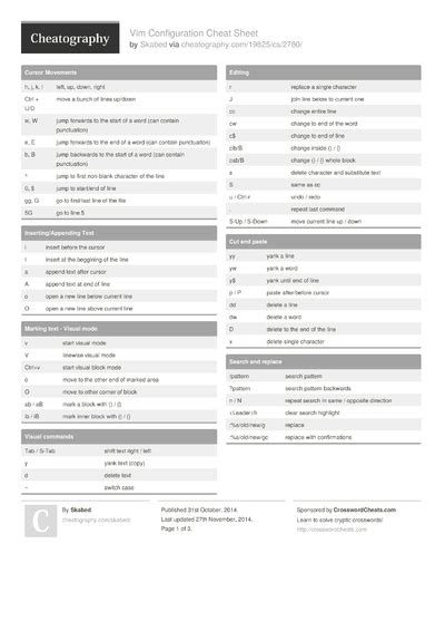 windows terminal cheat sheet by elli shlomo download free from