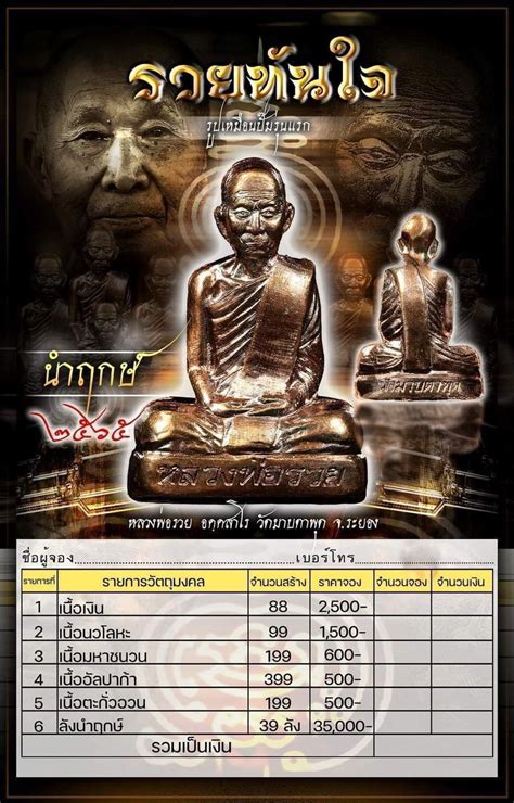 หลวงพ่อรวย วัดมาบตาพุด Ennxo