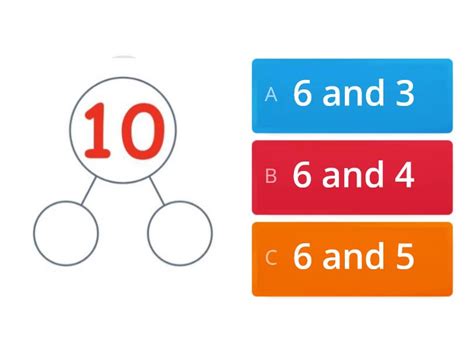 Addition Within 10 Quiz