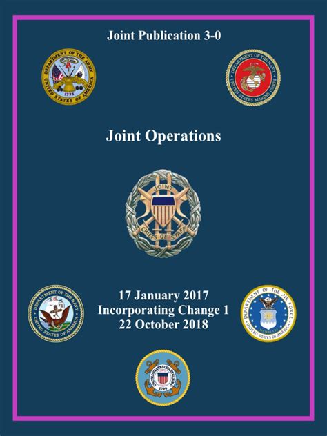 Jp3 0 Pdf Command And Control Operational Level Of War