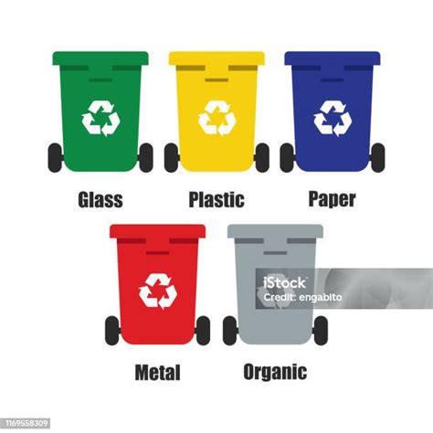 色付きのゴミ箱は金属紙プラスチックガラス有機廃棄物を使用して青色の赤色にしリサイクルを減らしますゴミの選別を無駄にする くずかごのベクター