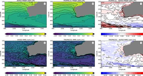 Leeuwin Current